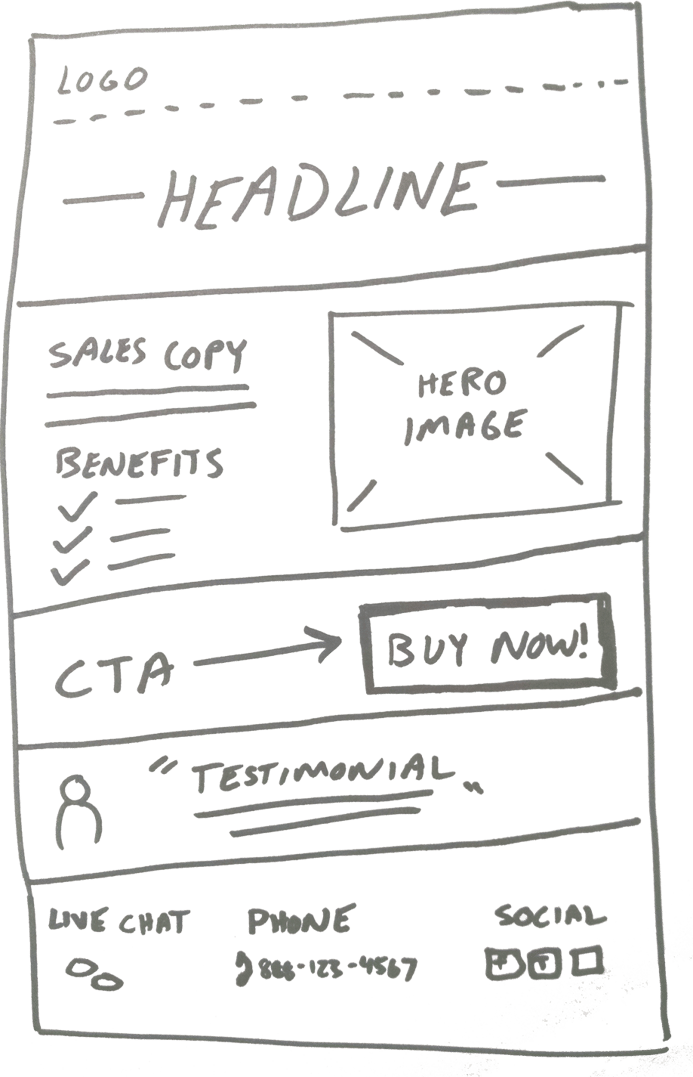 How to Create Winning Direct Mail + Email Campaigns