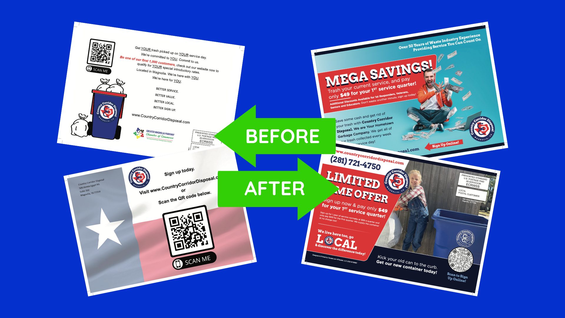 Elevate Your Direct Mail Postcard with Professional Design Services